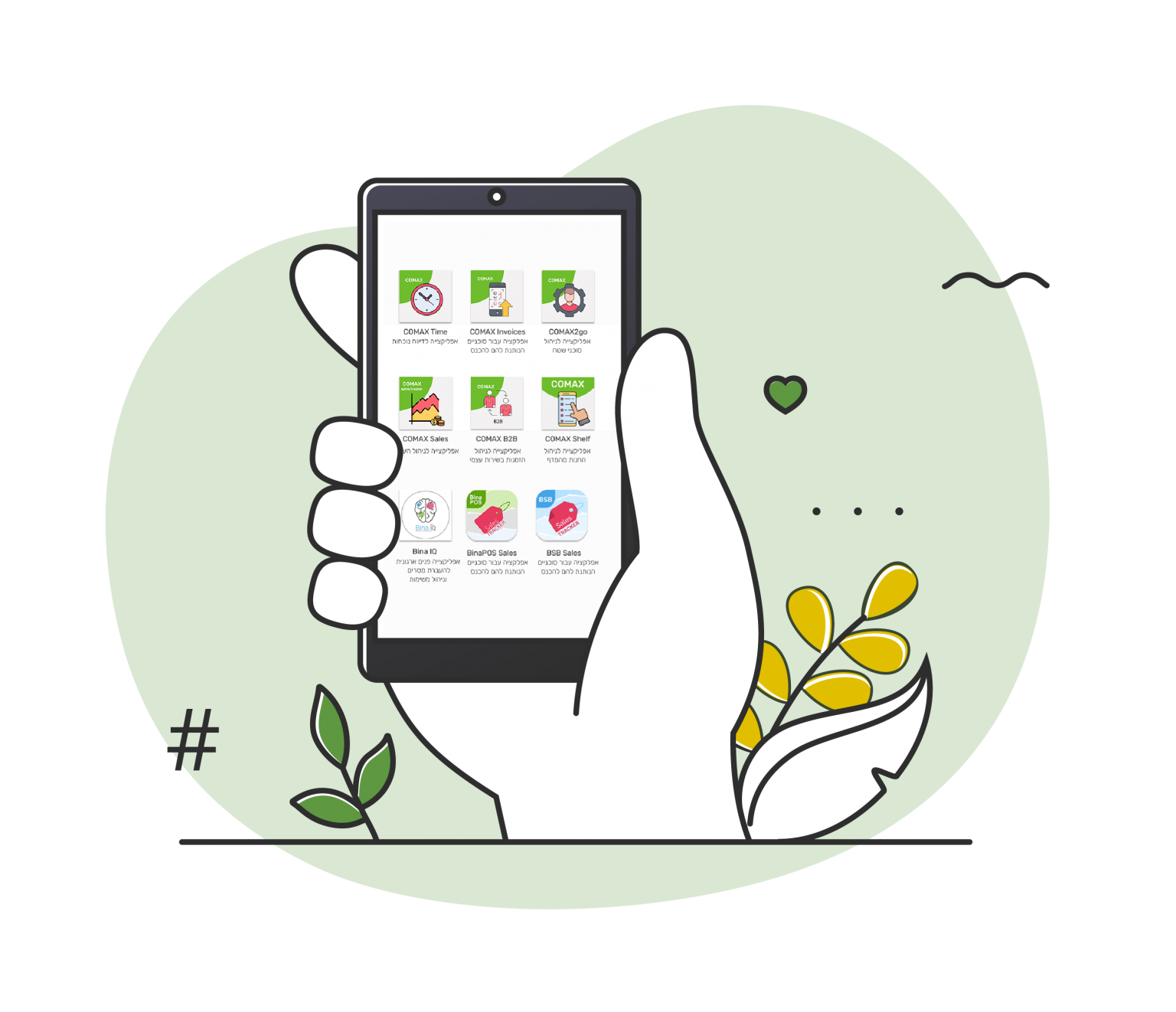 פתרונות לניהול העסק - מערכת ERP לניהול העסק | COMAX