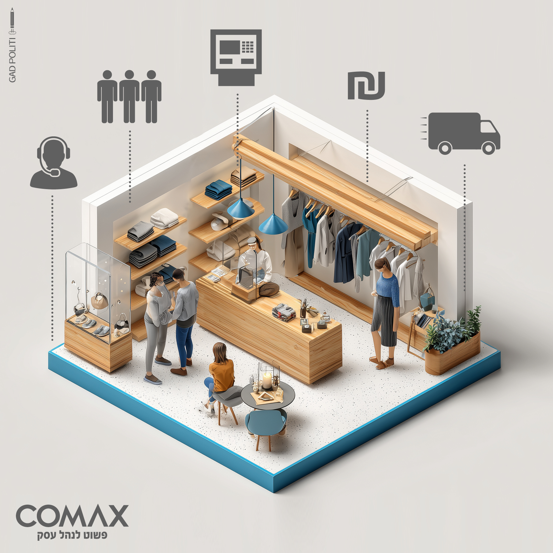 פורטל לקוחות - מערכת ERP לניהול העסק