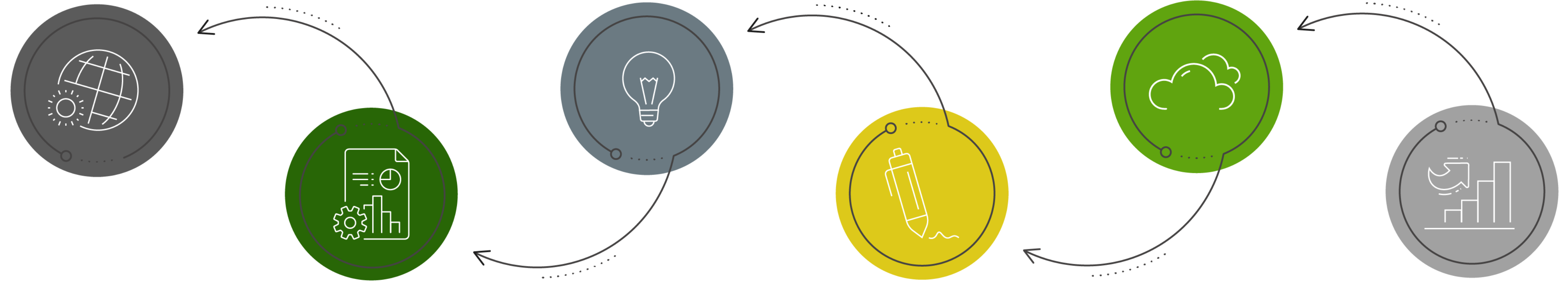 COMAX ERP | היחידה שיודעת בדיוק מה אתם צריכים | COMAX